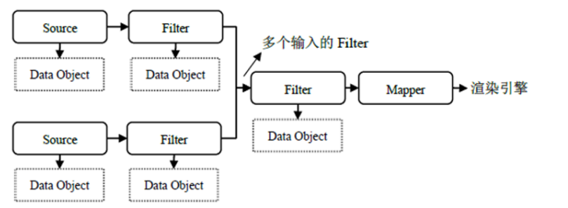 学习笔记18_mitk 使用手册-CSDN博客