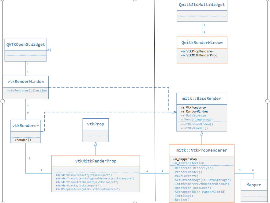 学习笔记18_mitk 使用手册-CSDN博客