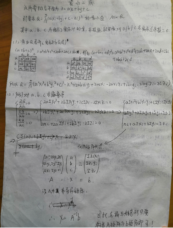 Python 实现三维平面拟合 附纸质版最小二乘法的推导与程序的实现python三维数据拟合 Csdn博客