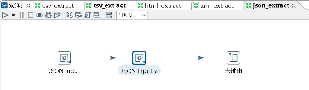 kettle实现CSV文件、JSON文件数据的抽取_kettle实现数据抽取json转csv_肥嘟嘟か的博客-CSDN博客