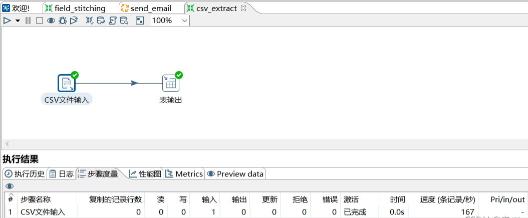 kettle实现CSV文件、JSON文件数据的抽取_kettle实现数据抽取json转csv_肥嘟嘟か的博客-CSDN博客