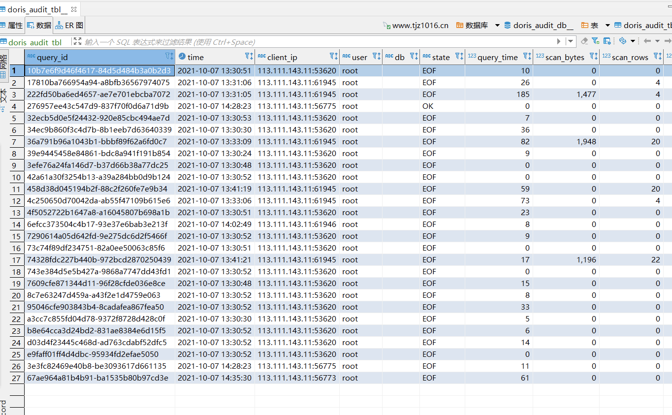 最佳实战｜Apache Doris SQL日志审计功能_doris eof-CSDN博客
