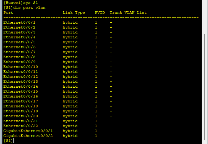 VLAN学习_port hybrid pvid vlan 20-CSDN博客