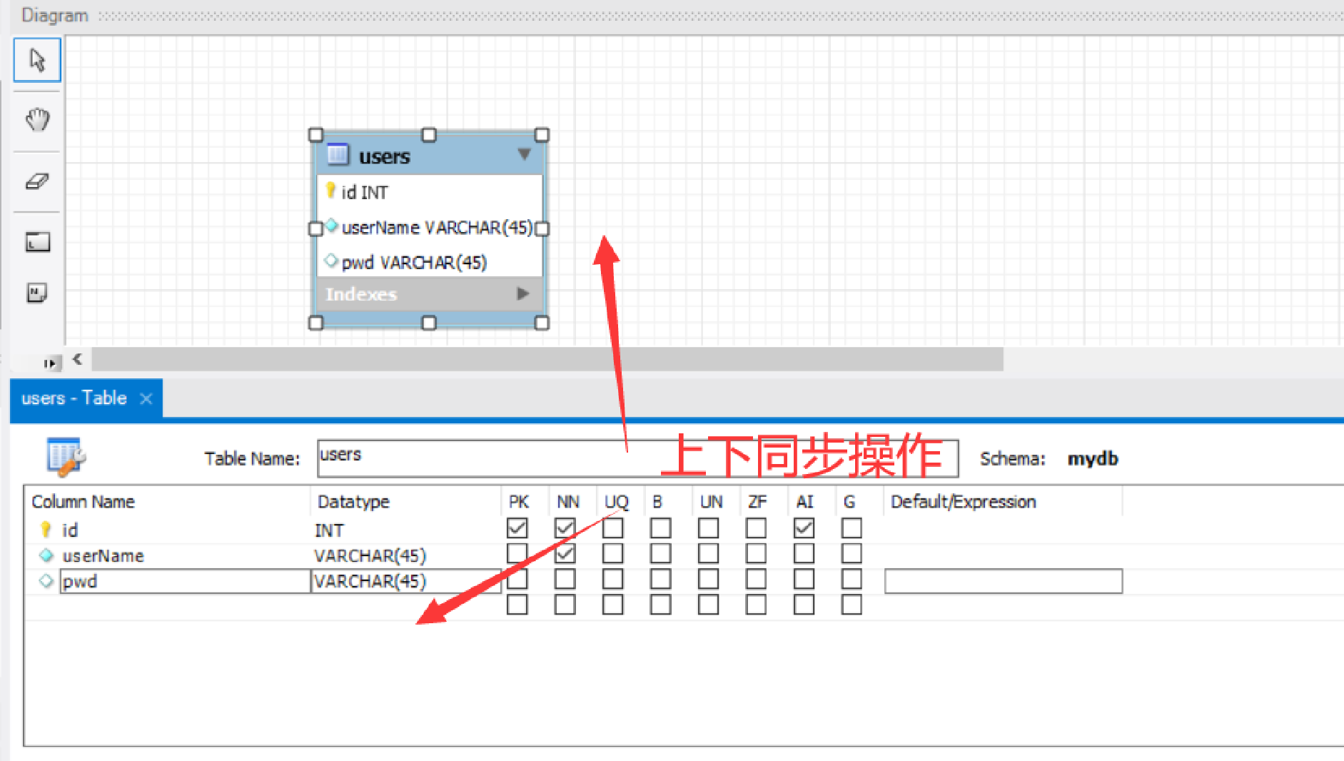 mysql workbench画E-R图,并根据E-R生成sql(步骤超完整)_mysql add diagram-CSDN博客