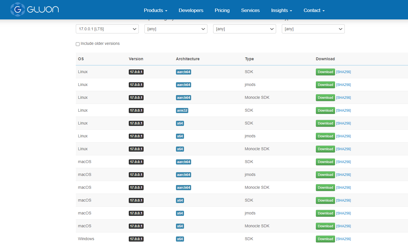 JavaFX包的下载及配置（Eclipse）_javafx下载17.0.10-CSDN博客
