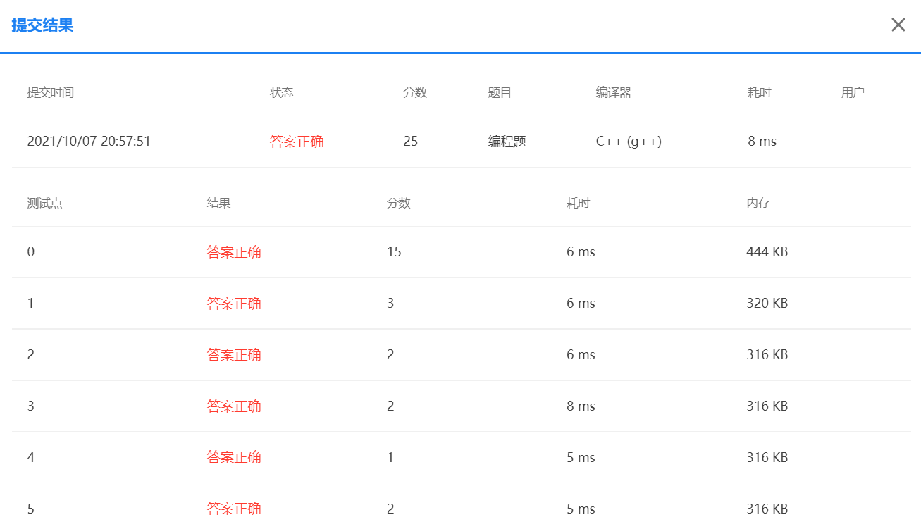 1051 Pop Sequence（技巧，图解，模拟出栈）_pop sequence 测试点-CSDN博客