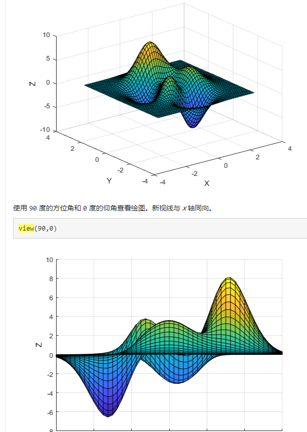 [MATLAB学习笔记]view相机视角_matlabview-CSDN博客