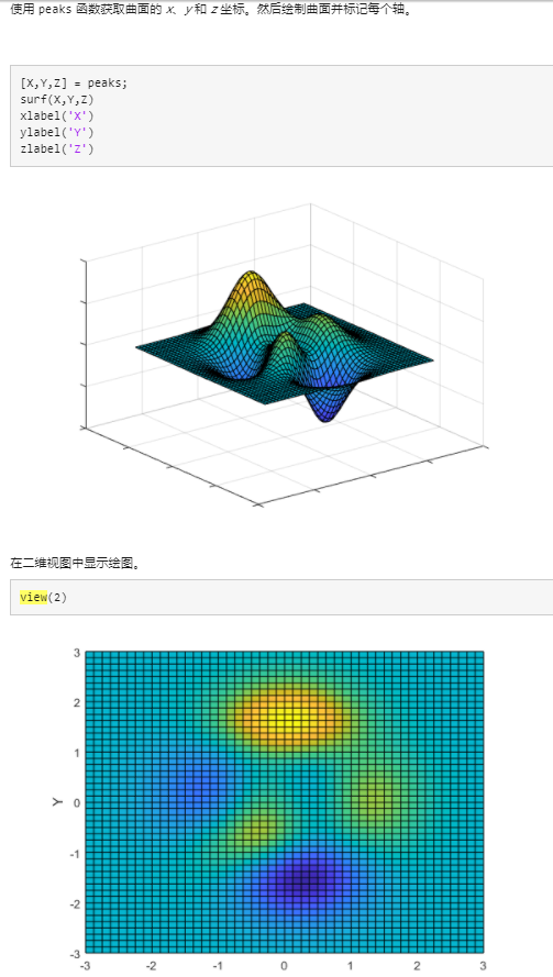 [MATLAB学习笔记]view相机视角_matlabview-CSDN博客