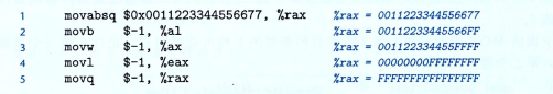 rax,eax,ax,ah,al 关系_eax rax-CSDN博客