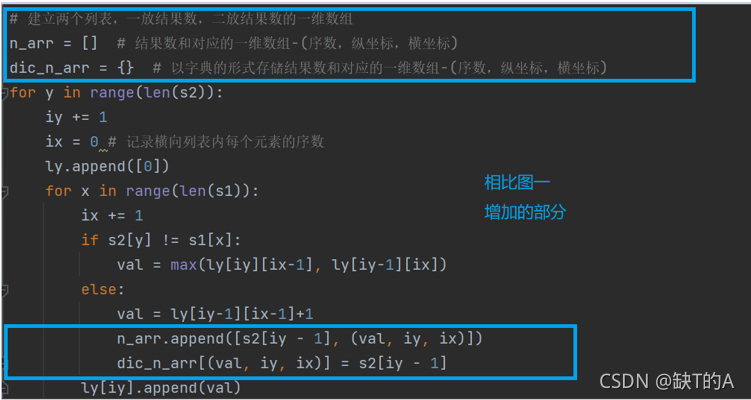 算法:最长公共子序列(输出所有最长公共子序列 Python实现) 输出最长公共子序列 缺t的a的博客 Csdn博客