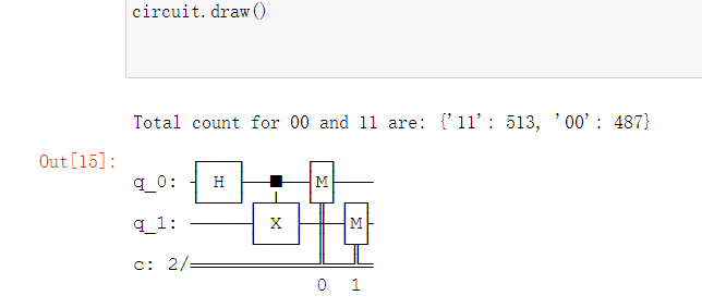 Pycharm+qiskit,代码运行成功，为啥看不见电路图_qiskit使用draw之后看不到输出-CSDN博客