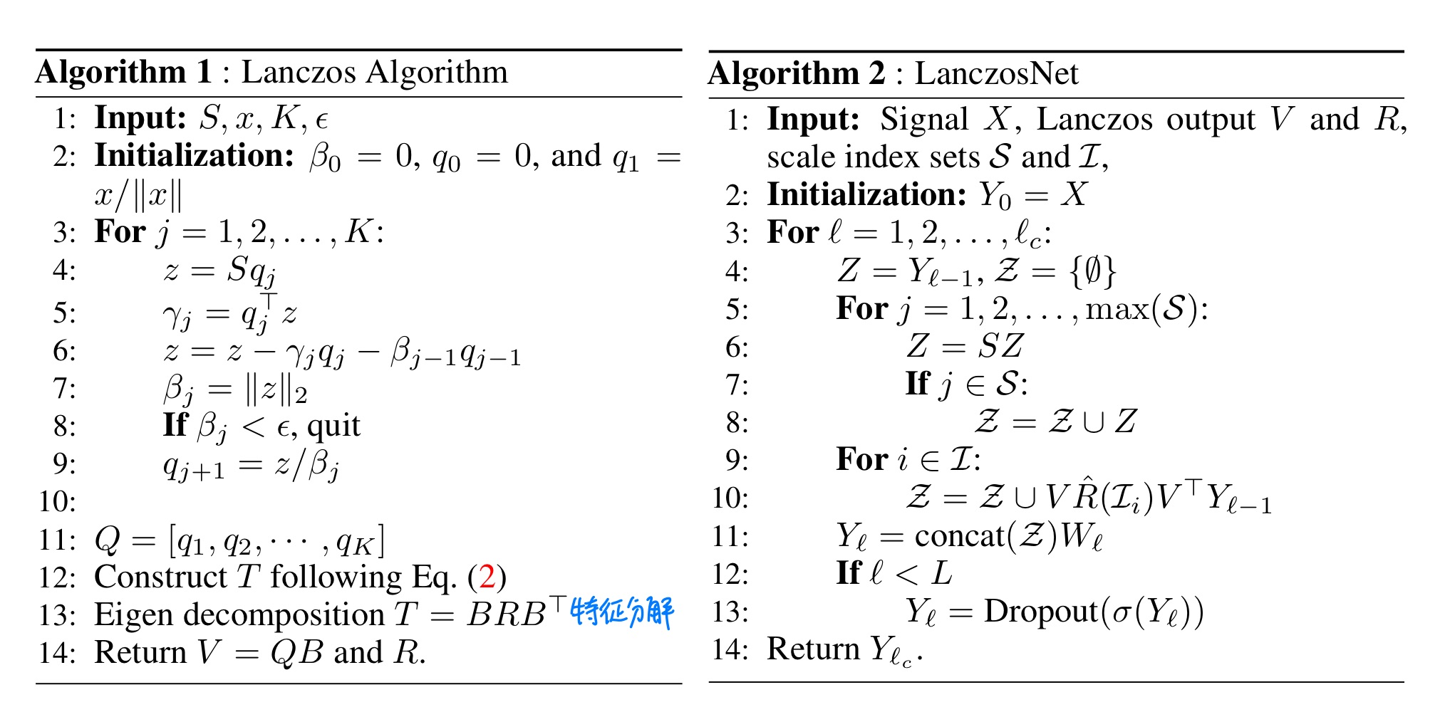 LANCZOSNET: MULTI-SCALE DEEP GRAPH CONVOLUTIONAL NETWORKS论文翻译_流形学习 diffusionmap-CSDN博客