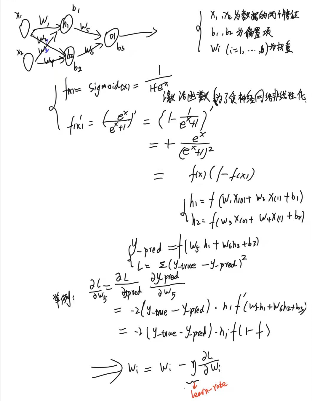Python实现二层BP神经网络_bp神经网络二分类-CSDN博客