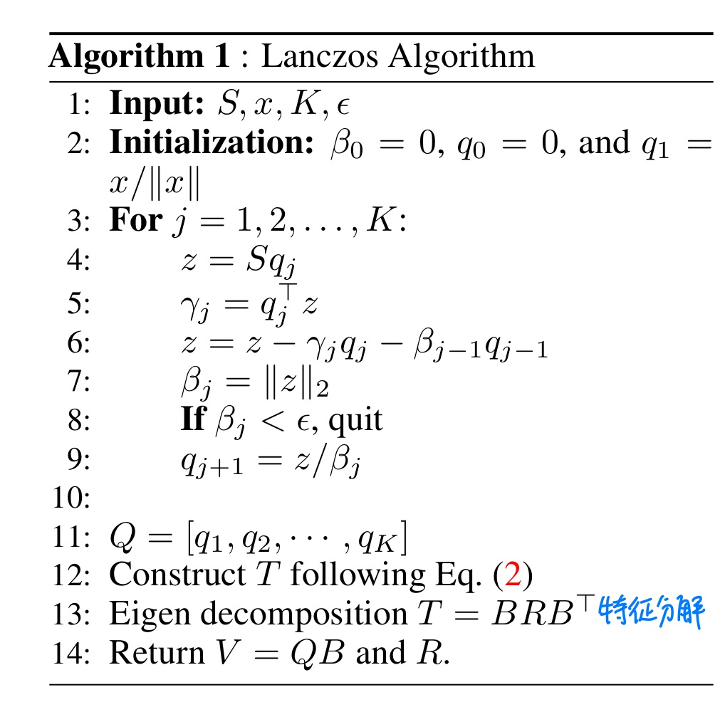 LANCZOSNET: MULTI-SCALE DEEP GRAPH CONVOLUTIONAL NETWORKS论文翻译_流形学习 diffusionmap-CSDN博客