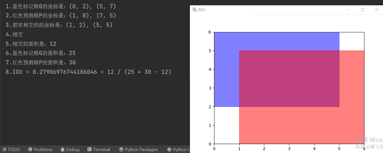 通过PYTHON画图来理解IOU的计算（学习随笔）_pytorch 点云画iou图-CSDN博客
