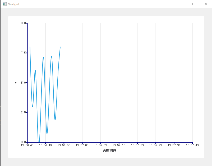 Qt QCharts 动态曲线(一)_qt动态曲线图-CSDN博客
