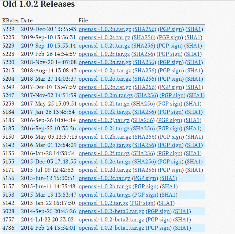 C++ OpenSSL库 源码编译及使用（VS2019）_c++ openssl 1.1.0.h 编译好的下载-CSDN博客