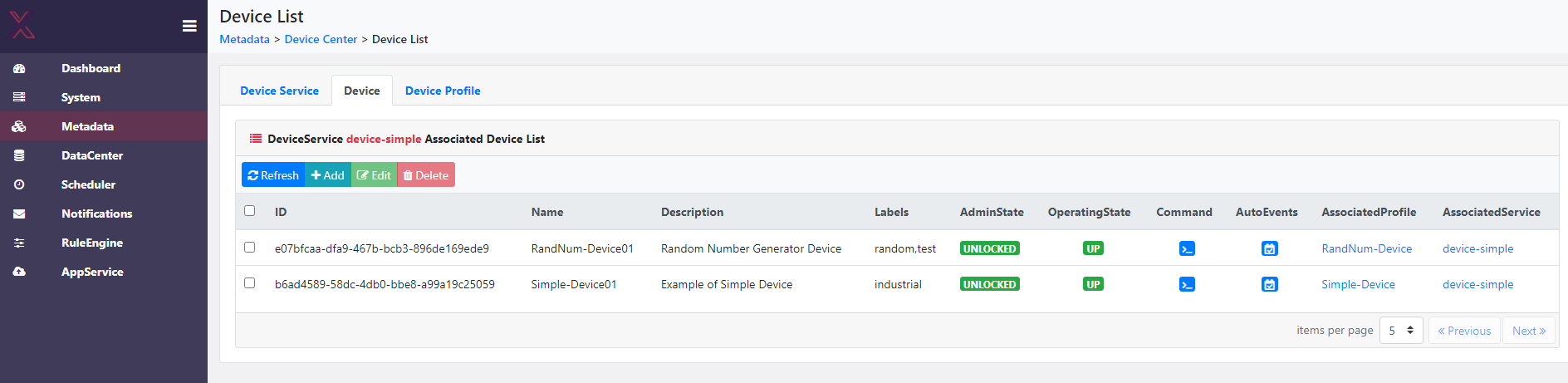 EdgeX Foundry 安装与实践_edgexfoundry的ui界面-CSDN博客