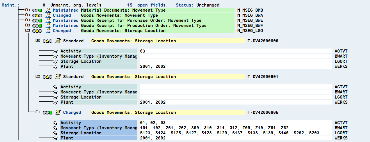 Storage location authorization check with authorization object M_MSEG ...