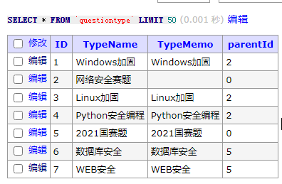 Sql server 同一张表中ID,Name,ParentID要求同时查出ParentID对应的Name_id,name,type ...