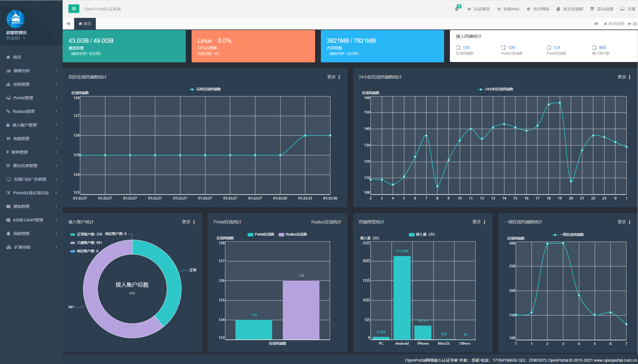 OpenPortalServer Operation Ultra V5.7.0.8 运营旗舰版 2021-10-09-CSDN博客