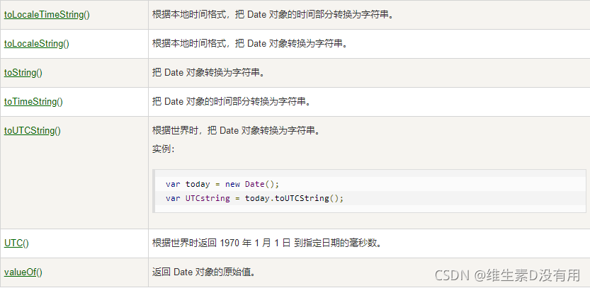 Js四大对象之2 Javascript对象 内置对象自定义对象js中自定义对象和内置对象 Csdn博客
