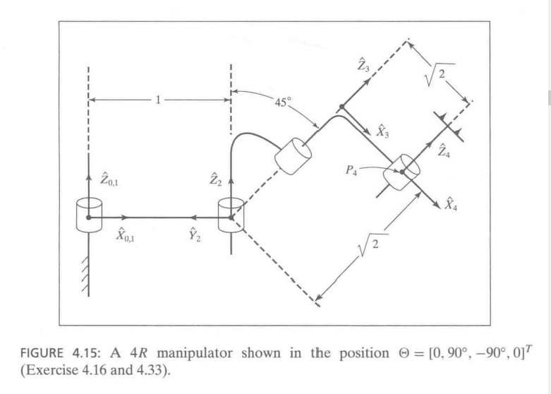 Introduction to Robotics : Mechanics and Control (Chapter 4 ...