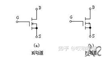 一篇文章搞透 MOS的符号_mos符号-CSDN博客