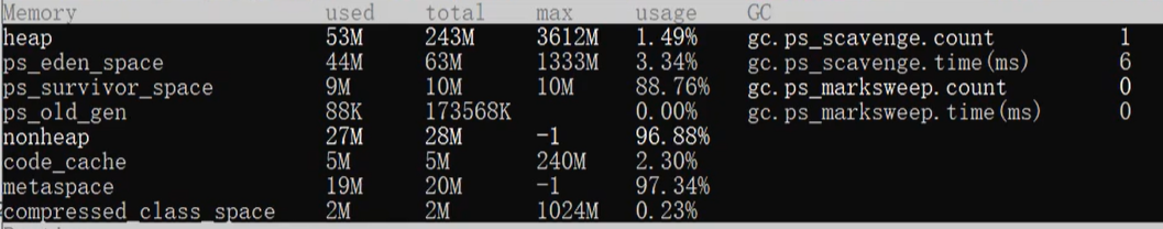 JVM运行时内存_ps eden space-CSDN博客