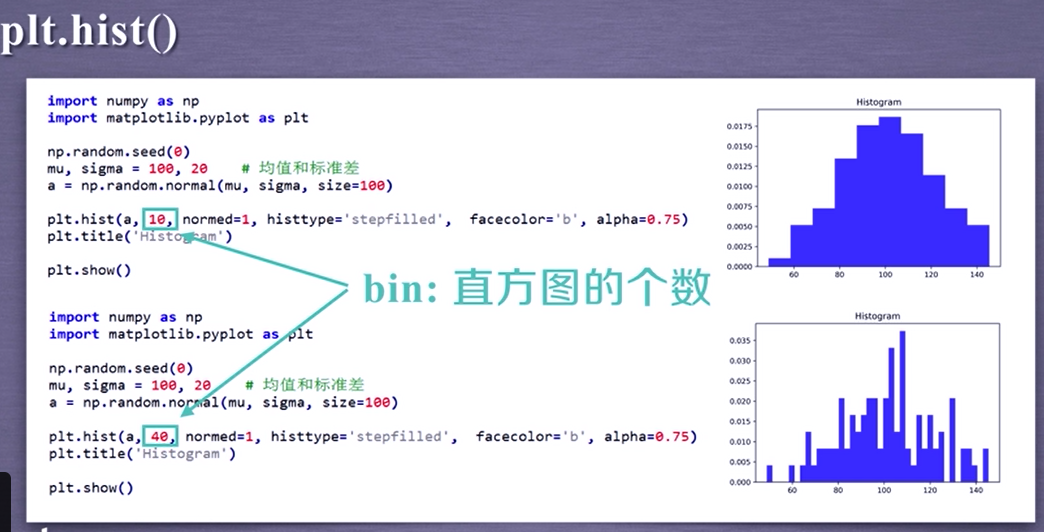 pyplot基础图表函数-CSDN博客