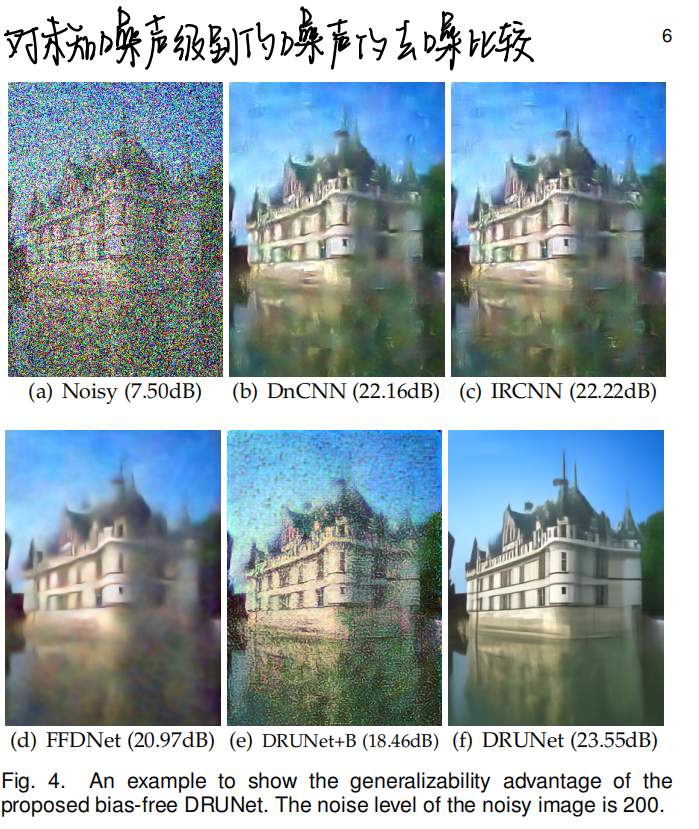 文献阅读笔记——《Plug-and-Play Image Restoration with Deep Denoiser Prior》-CSDN博客