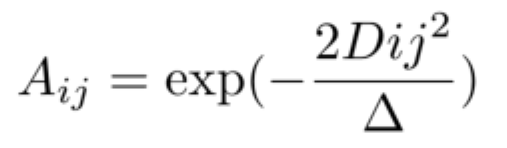 Hypergraph Neural Networks超图神经网络_ntu2012数据集-CSDN博客