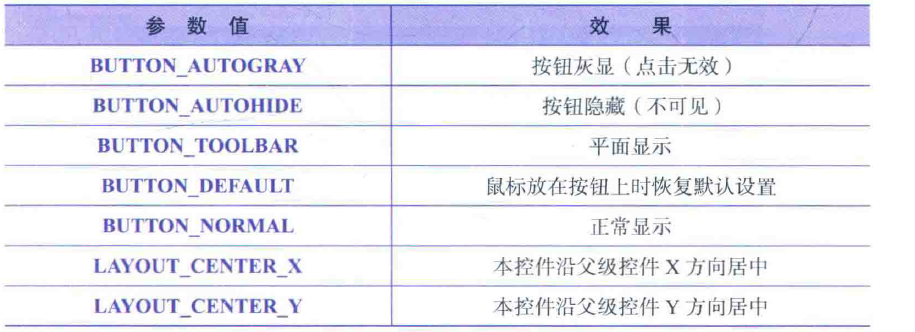 Abaqus Gui程序开发之常用控件使用方法二按钮控件pushbutton使用方法abaqus Gui程序开发之常见控件push Button Csdn博客