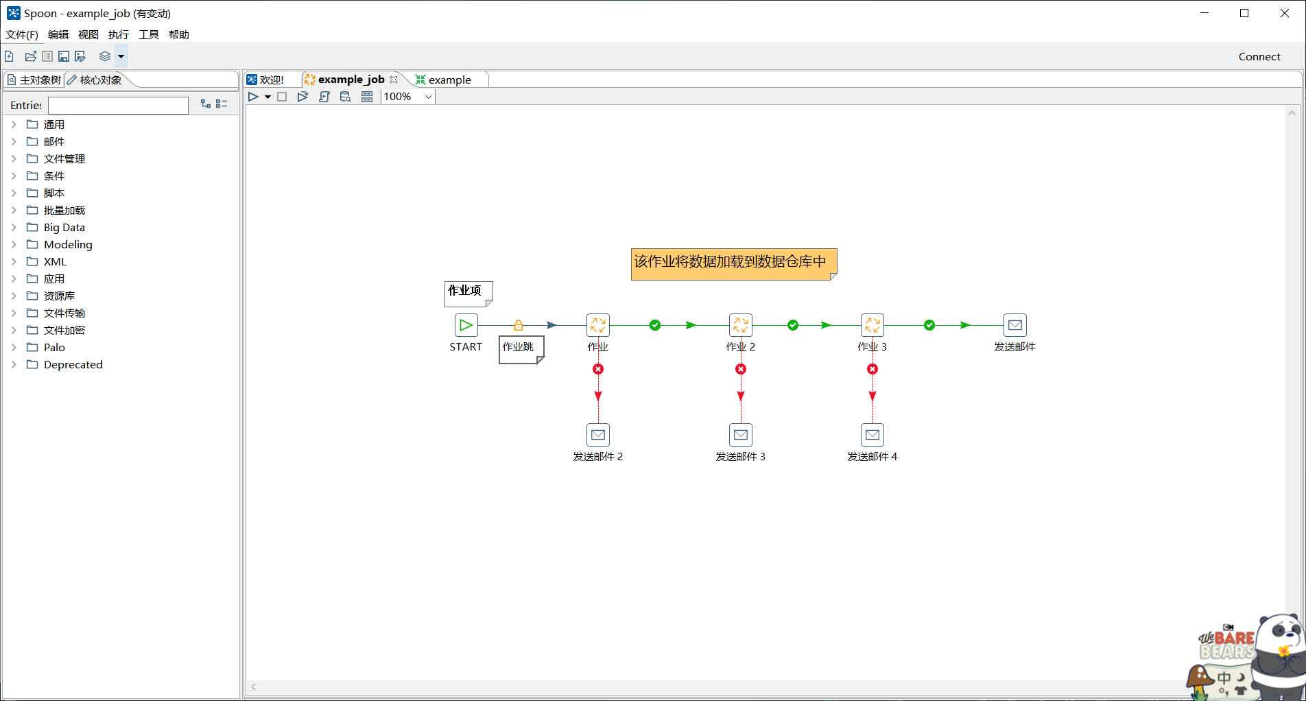 Kittle转换和作业_kettle转换文件夹哪里看-CSDN博客