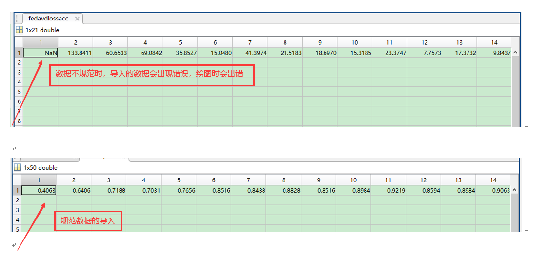 MATLAB读取数据（txt|excel)并绘图_matlab读取数据画图-CSDN博客