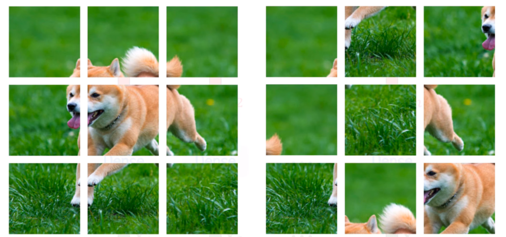 ViT_vit为什么要使用positional encoding-CSDN博客