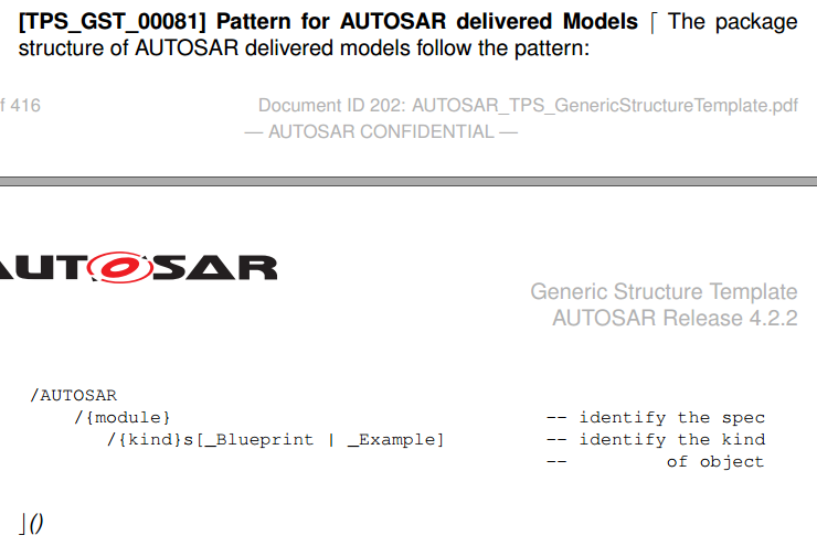 851_AUTOSAR_TPS_GenericStructureTemplate7_上层架构1_autosar package ...