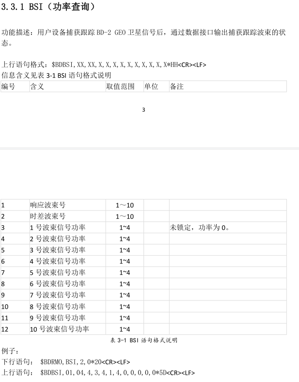 北斗二号 号 RDSS 接收机数据接口要求(2.1 版)_北斗2.1协议 csdn-CSDN博客