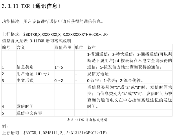 北斗二号 号 RDSS 接收机数据接口要求(2.1 版)_北斗2.1协议 csdn-CSDN博客