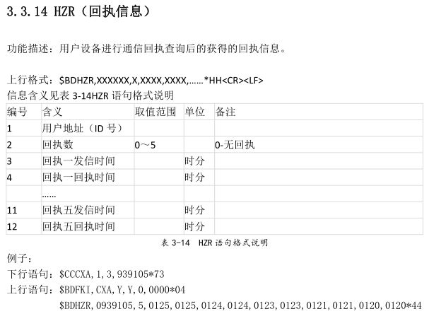 北斗二号 号 RDSS 接收机数据接口要求(2.1 版)_北斗2.1协议 csdn-CSDN博客