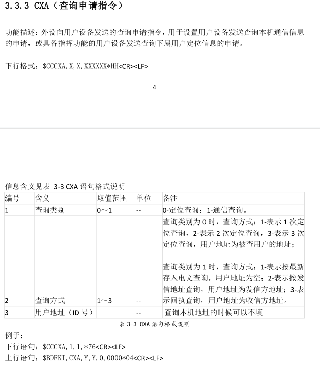北斗二号 号 RDSS 接收机数据接口要求(2.1 版)_北斗2.1协议 csdn-CSDN博客