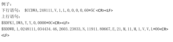 北斗二号 号 RDSS 接收机数据接口要求(2.1 版)_北斗2.1协议 csdn-CSDN博客