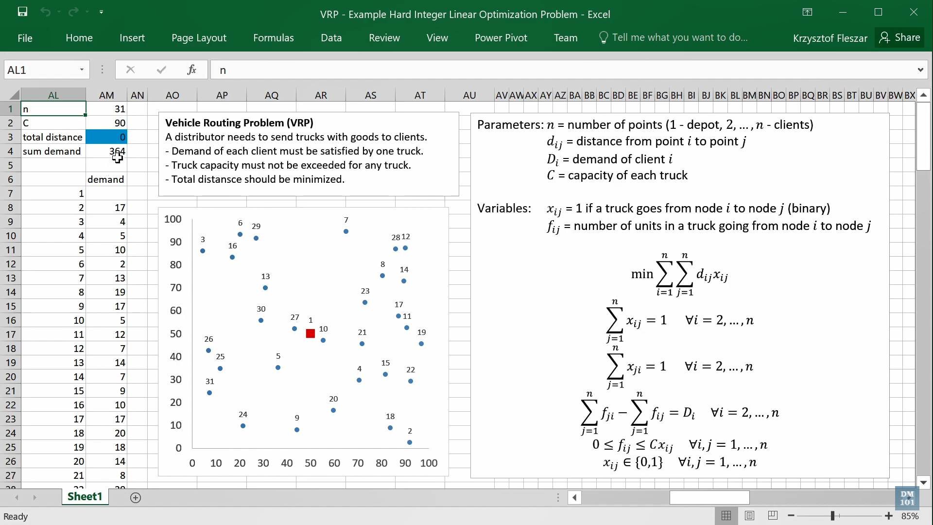 无时间窗口的VRP_vrp问题lingo解-CSDN博客