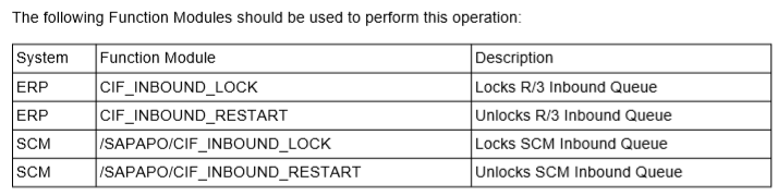 SAP 批量处理SMQ1、SMQ2消息队列-CSDN博客