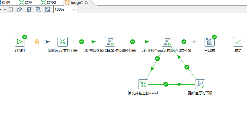 kettle批量读取清洗excel文件，并分别生成新excel_kettle读取指定文件夹内所有xlsx和xls文件-CSDN博客