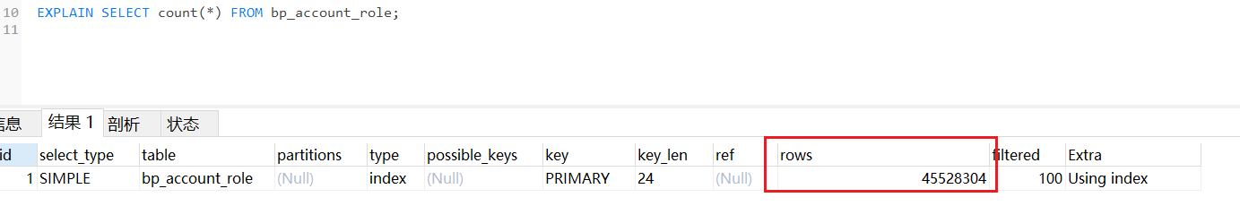 Mysql数据量太大 Count无法查询总数mysql表数据量太大导致查询不了 Csdn博客 