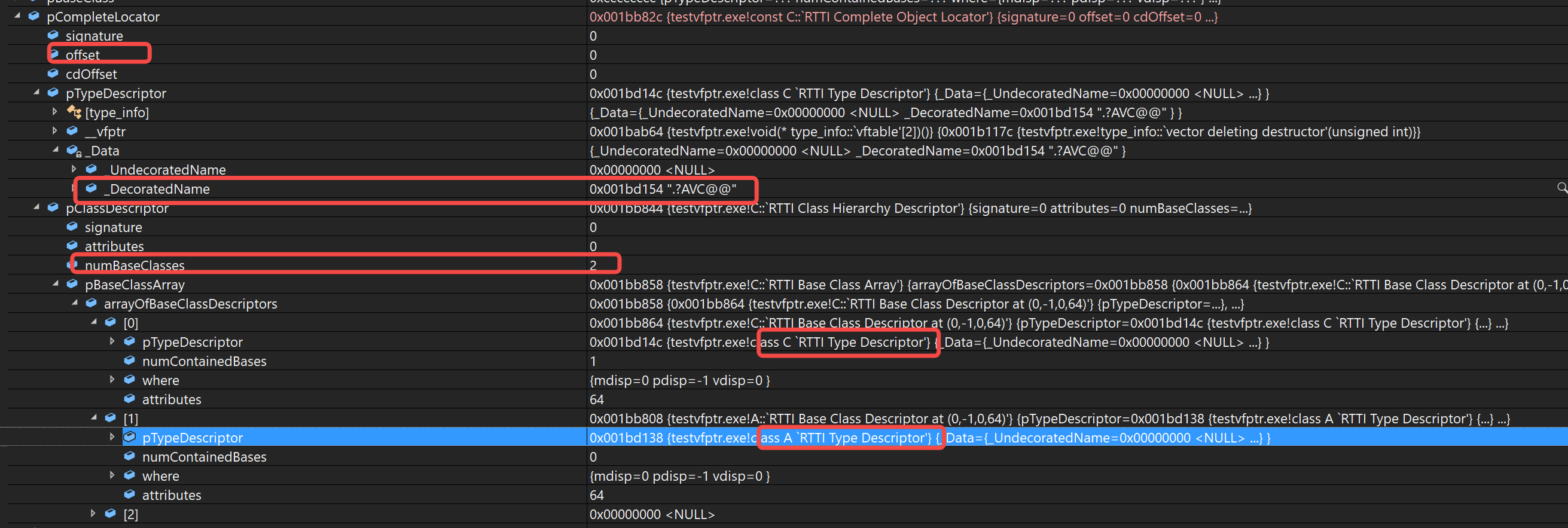 dynamic_cast实现原理_dynamiccast原理-CSDN博客