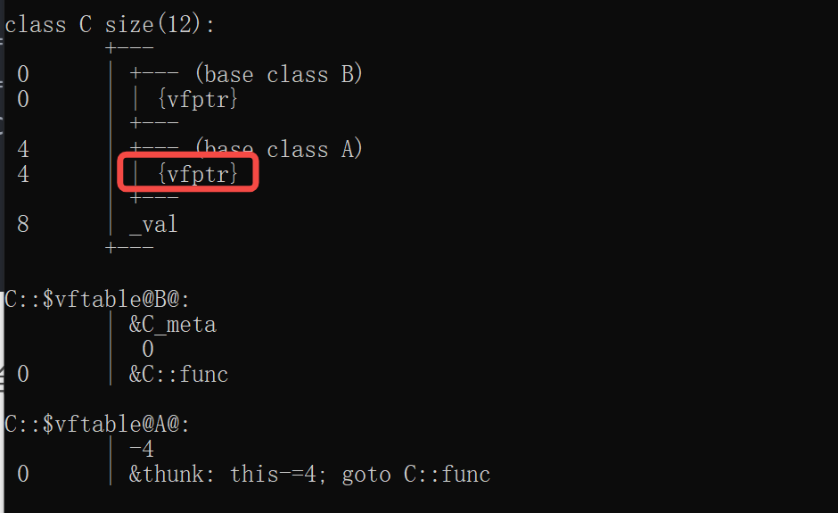 dynamic_cast实现原理_dynamiccast原理-CSDN博客