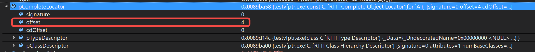 dynamic_cast实现原理_dynamic_cast原理-CSDN博客