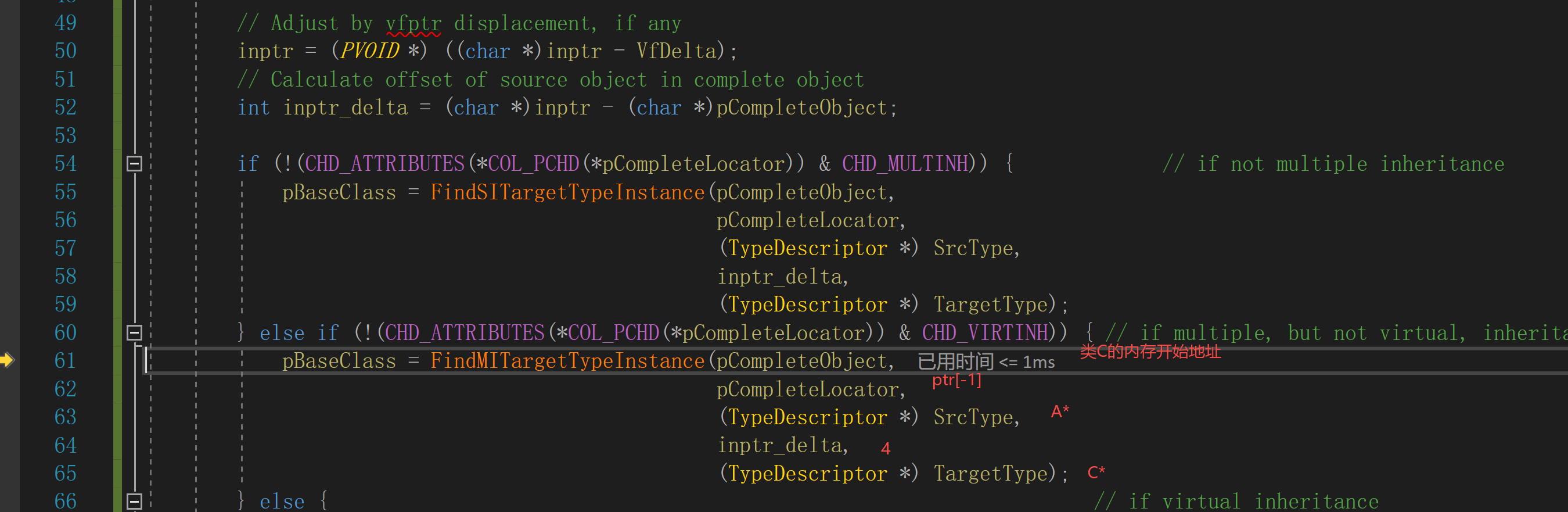 dynamic_cast实现原理_dynamiccast原理-CSDN博客